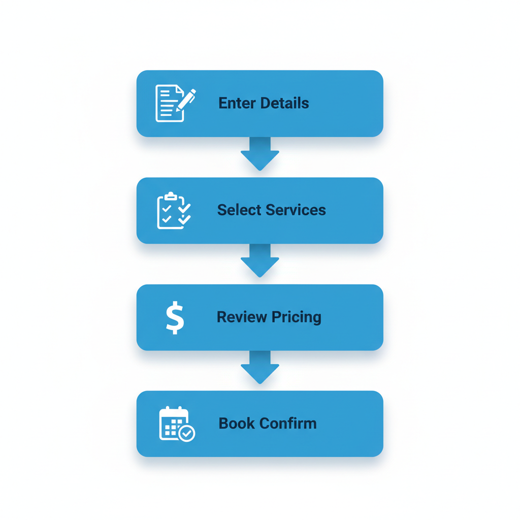 Residential Moving Company in Columbus - Moving Ahead Services